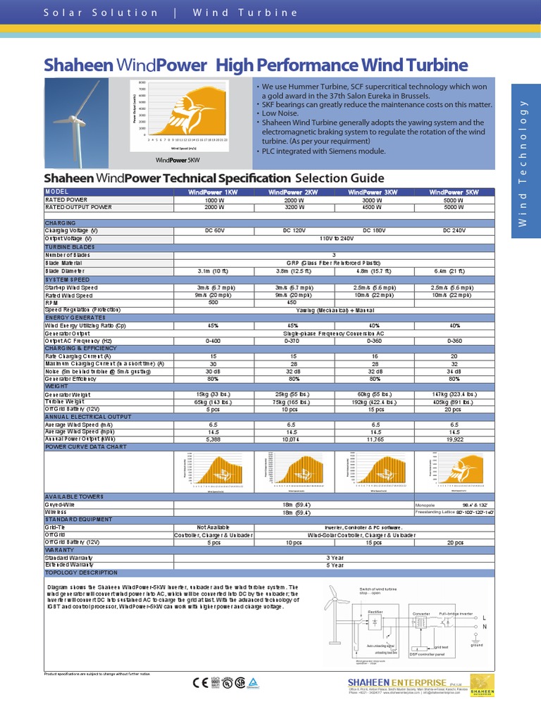 Shaheen Wind Turbine Datasheet | Download Free PDF | Wind Power ...