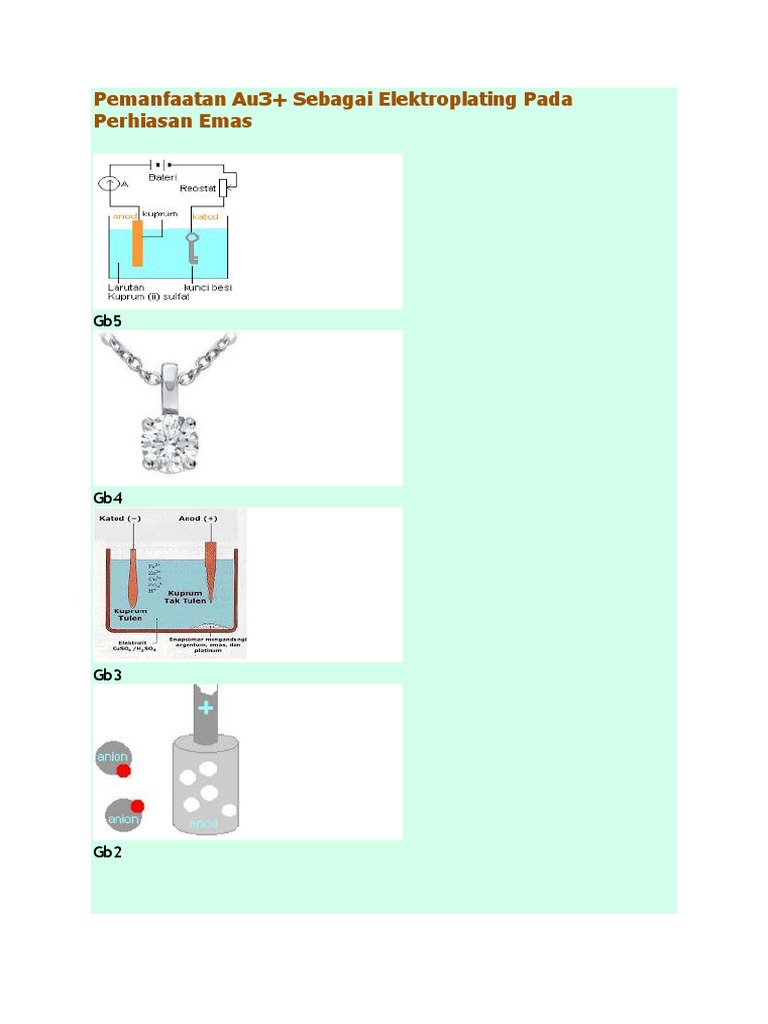 Kepentingan Proses Penyaduran - Elektroplating | PDF