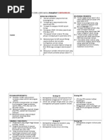 Contoh Pengisian (CPPT) Catatan Perkembangan Pasien Terintegrasi | PDF