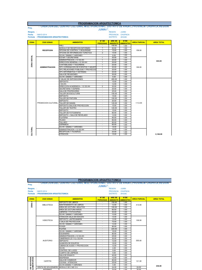Programa Arquitectonico Centro Cultural