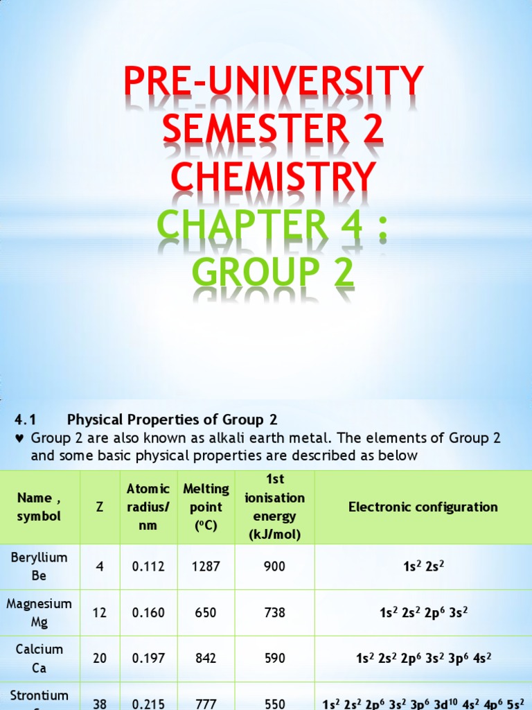 Chemistry Form 6 Sem 2 04 Notes STPM 2014/2013 | PDF | Solvation | Ion