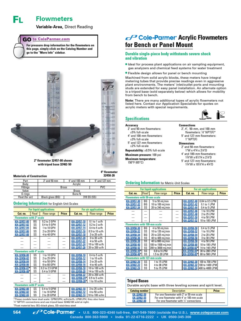 Flowmeters: Acrylic Flowmeters For Bench or Panel Mount | PDF | Flow ...