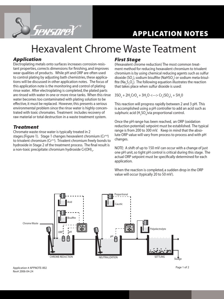 Hexavalent Chrome Waste Treatment Guide | PDF | Chromium | Ph