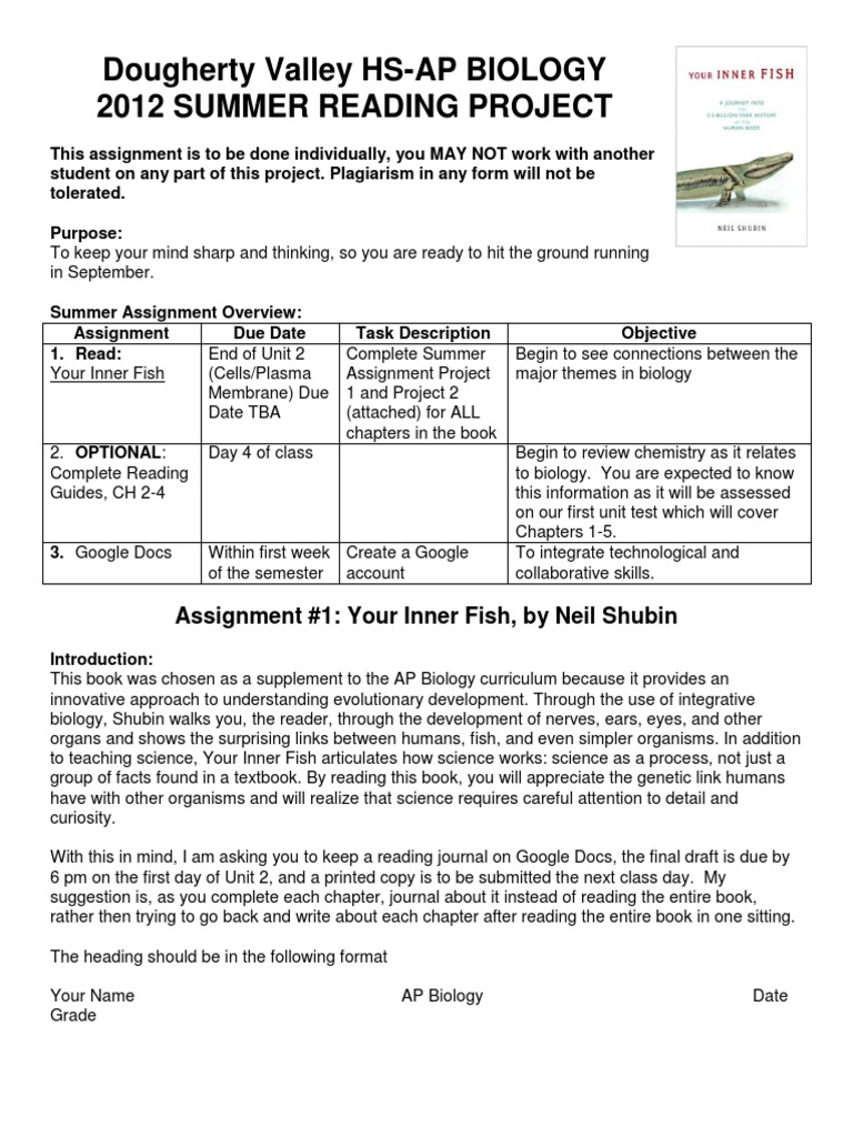 AP Biology Summer AssignmentYour Inner Fish | PDF | Baking | Senses