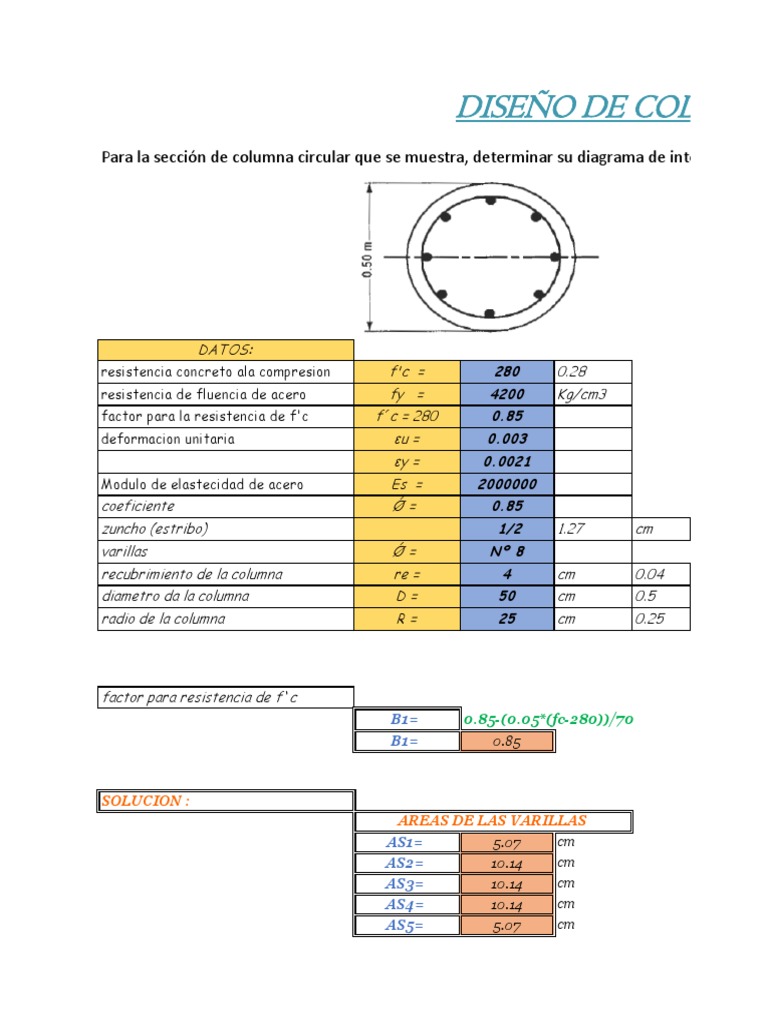 Columna Circular | Acero | Rieles