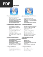 Latest HAAD HAAD-RN of Exam Practice Questions and Answers | Infants ...