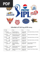 IPL 2014 Fixtures & Results: Date/Time Match Result | PDF | Cricket ...