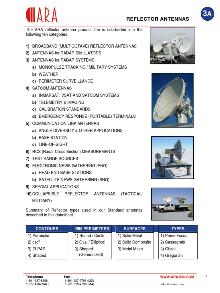 3a Reflector Antennas | PDF | Antenna (Radio) | Very Small Aperture ...