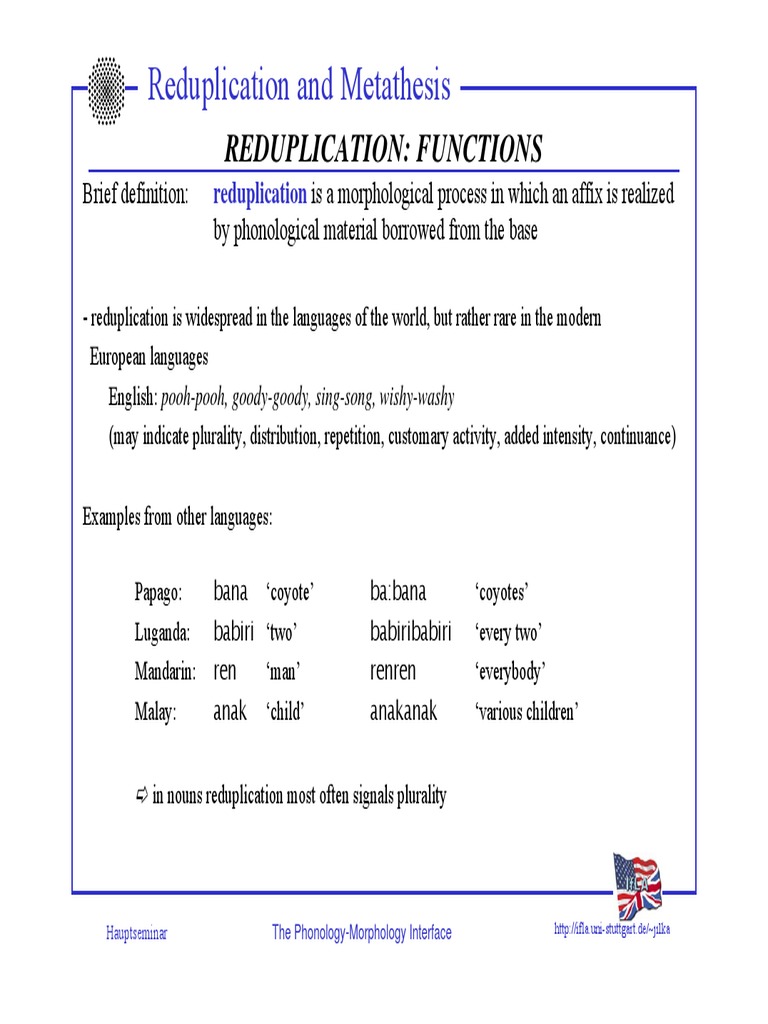 Linguistics: Reduplication Explained | PDF | Morphology (Linguistics ...