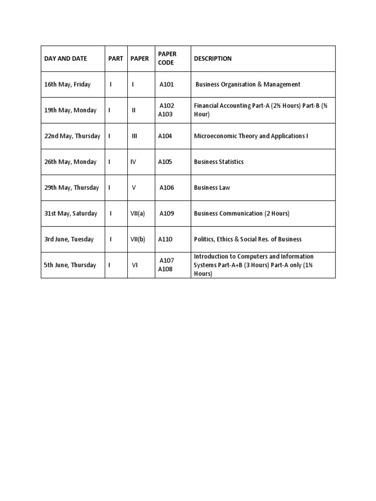 SOL Exam Dates May-June 2025 | PDF