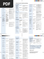 Uipath Studio Shortcuts | PDF | Microsoft Windows | System Software