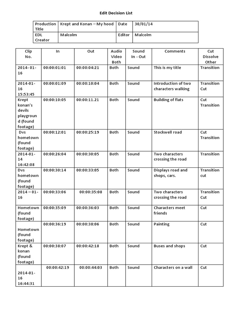 Edit Decision List | PDF | Film Theory | Multimedia
