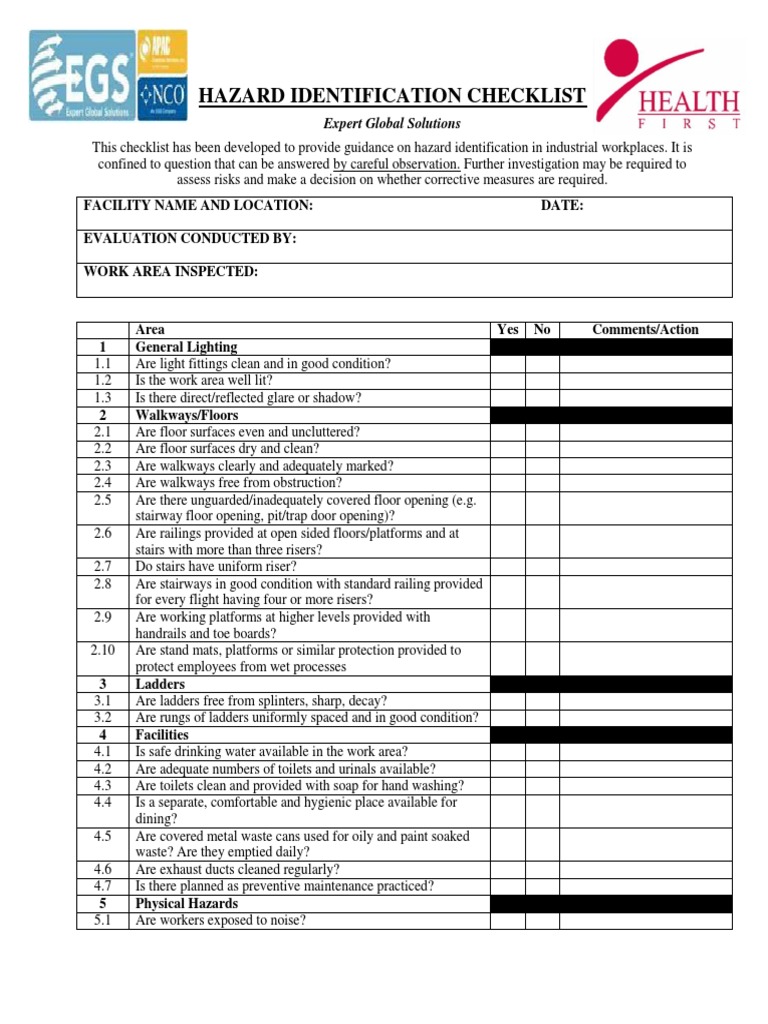 Assessing Workplace Hazards: A Comprehensive Checklist for Identifying ...