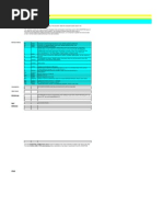 NRC Codes Notes | PDF | Software Engineering | Computer Engineering