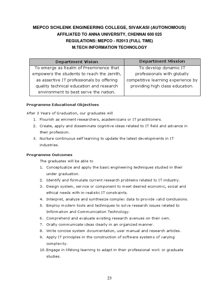 Mepco Schlenk Engg College Autonomous PG CURRICULUM Web Curriculum ...