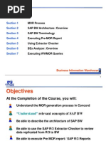 SAP POSDM & Retails Overview | PDF | Point Of Sale | Sales