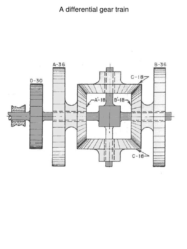 Gears Differential | PDF | Speed | Classical Mechanics