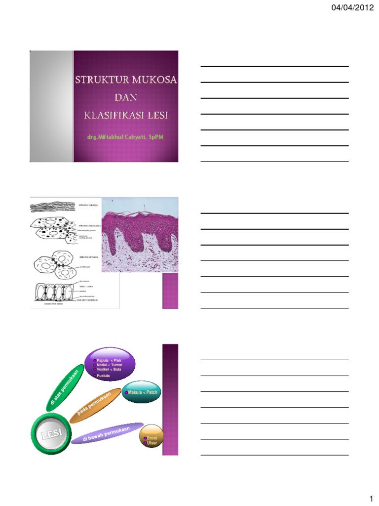DRG - Miftakhul Cahyati, SPPM: Papula Plak Nodul Tumor Vesikel Bula ...