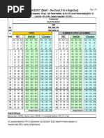 Article 392. Cable Trays PDF | PDF | Electrical Wiring | Machines