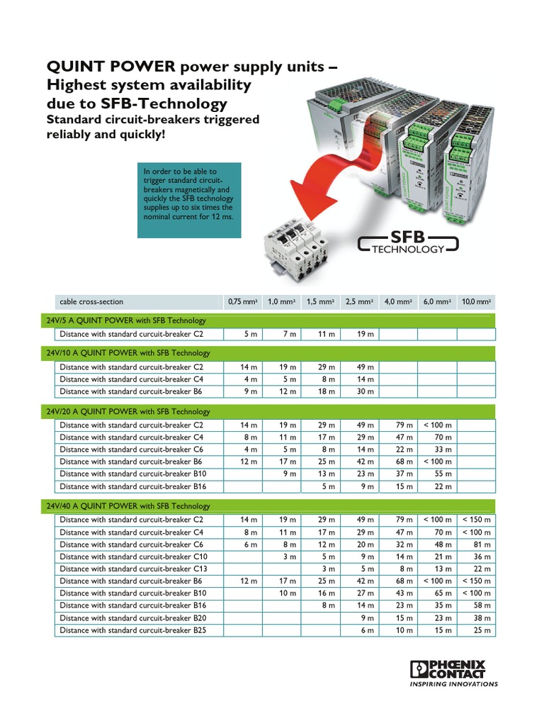 SFB-Configuration Matrix en 2012 | PDF | Electricity | Electrical Equipment