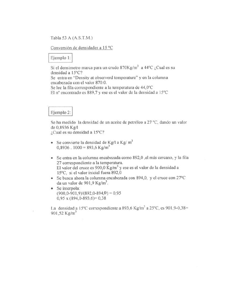 Tabla ASTM 53A para Corregir La Densidad | PDF