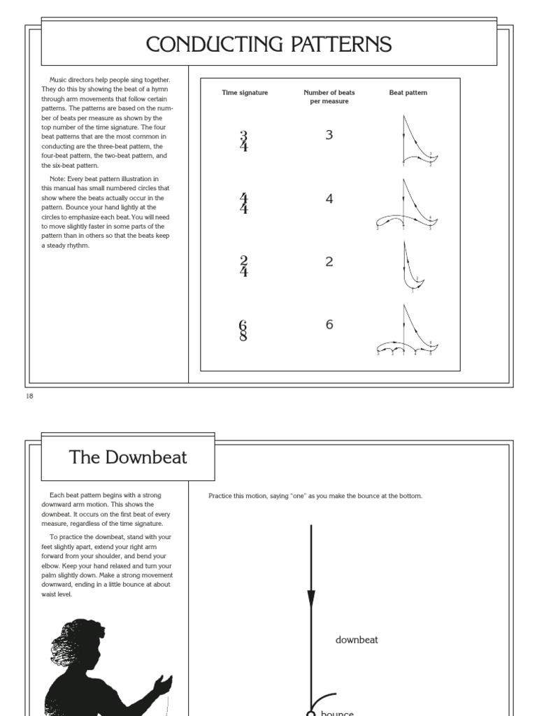 Conducting Patterns for Hymns | PDF | Hymns | Rhythm
