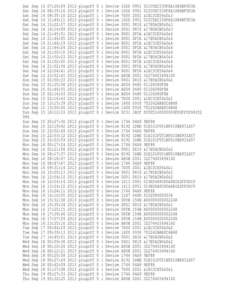 Daemon Process | PDF | Home & Garden