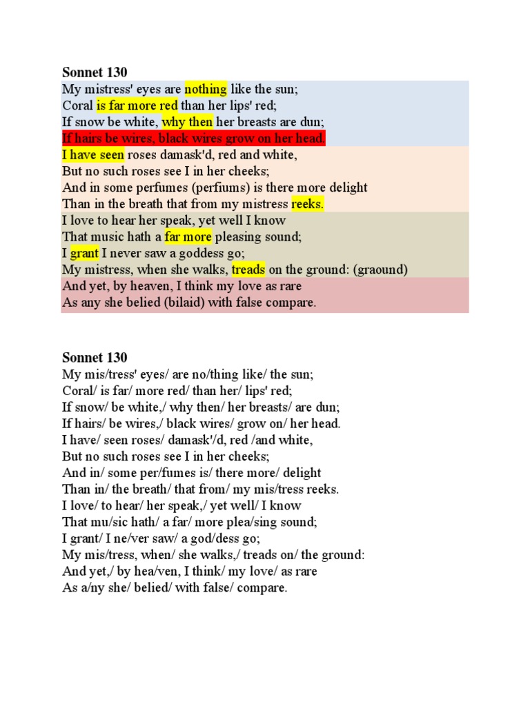 Sonnet 130 Shakespeare Pdf Poetic Form English Poetry