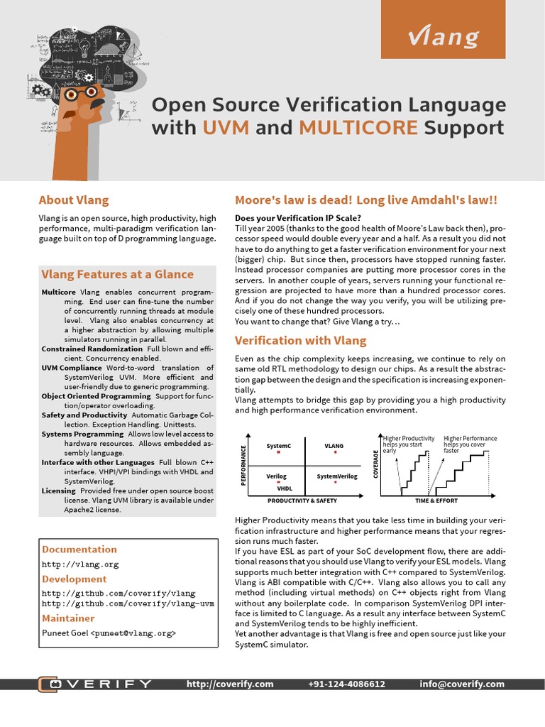 Vlang Flyer | PDF | C++ | Library (Computing)
