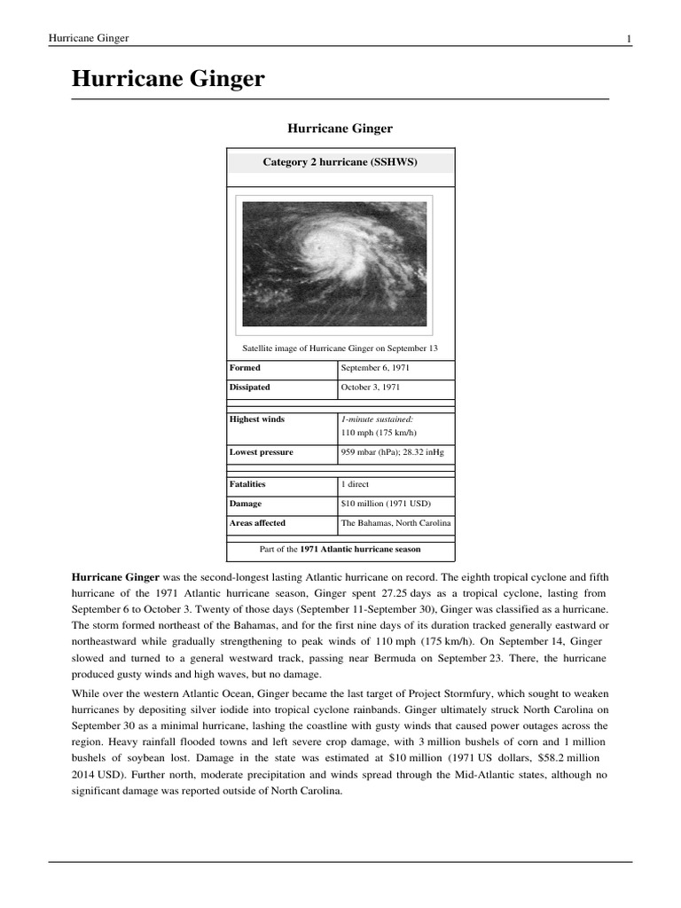 The Long-Lasting Impacts of Hurricane Ginger: A Detailed Examination of ...