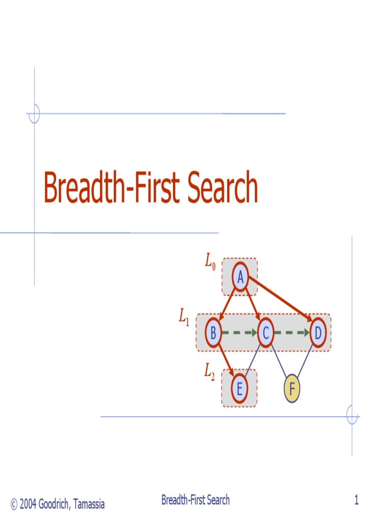 Breadth-First Search 1 © 2004 Goodrich, Tamassia | PDF | Vertex (Graph ...