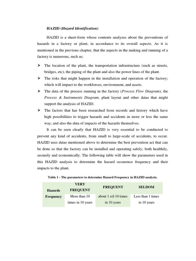 HAZID Report | Traffic Collision | Packaging And Labeling