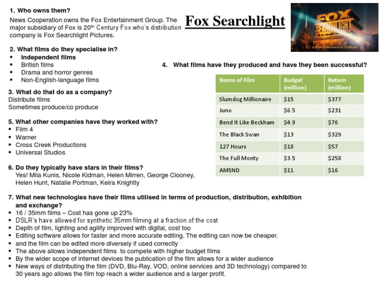 Fox Searchlight | PDF | Games & Activities