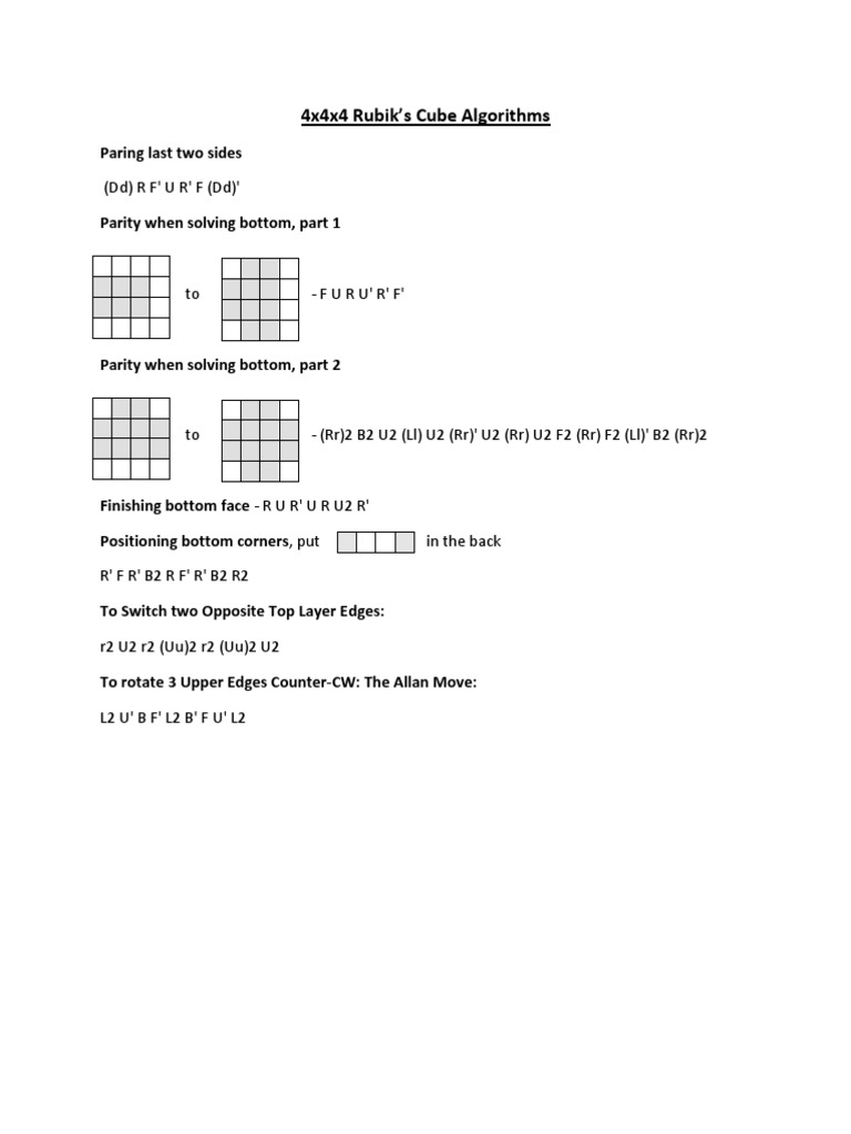 4x4x4 Rubik's Cube Algorithms: (DD) R F' U R' F (DD) ' | PDF