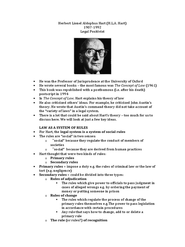 H.L.A. Hart - A Quick Summary. | Jurisprudence | Political Science
