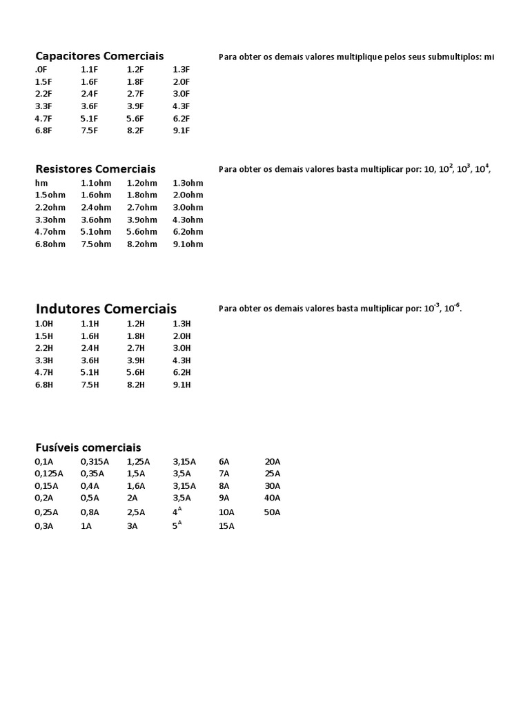 Tabela de Componentes Eletrônicos Comerciais | PDF | Tecnologia e ...