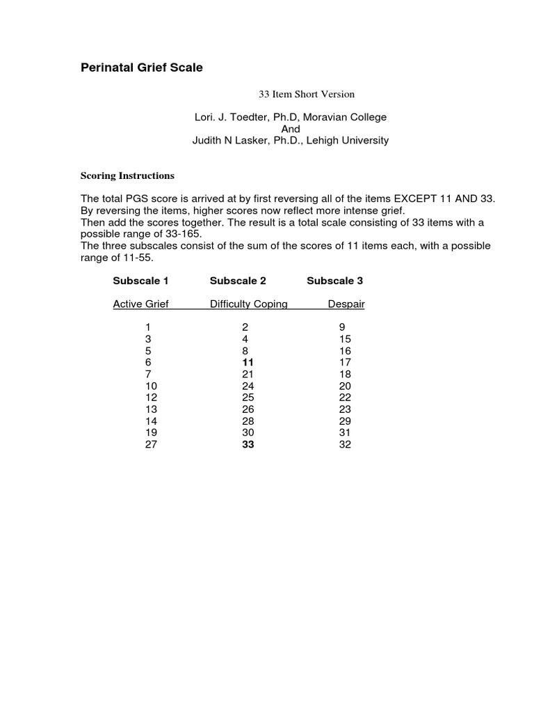 4.5 - Perinatal Grief Scale | Grief | Abnormal Psychology