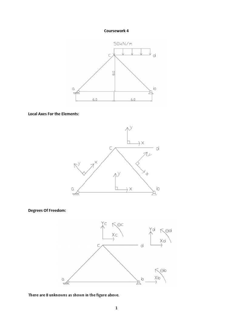 Stiffness Matrix Method | Matrix (Mathematics) | Bending