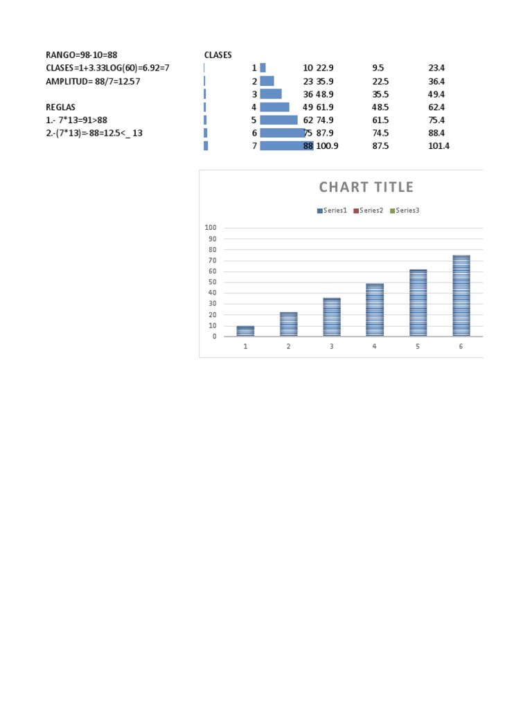 Statistical Data Analysis and Class Ranges | PDF | Teaching Methods ...