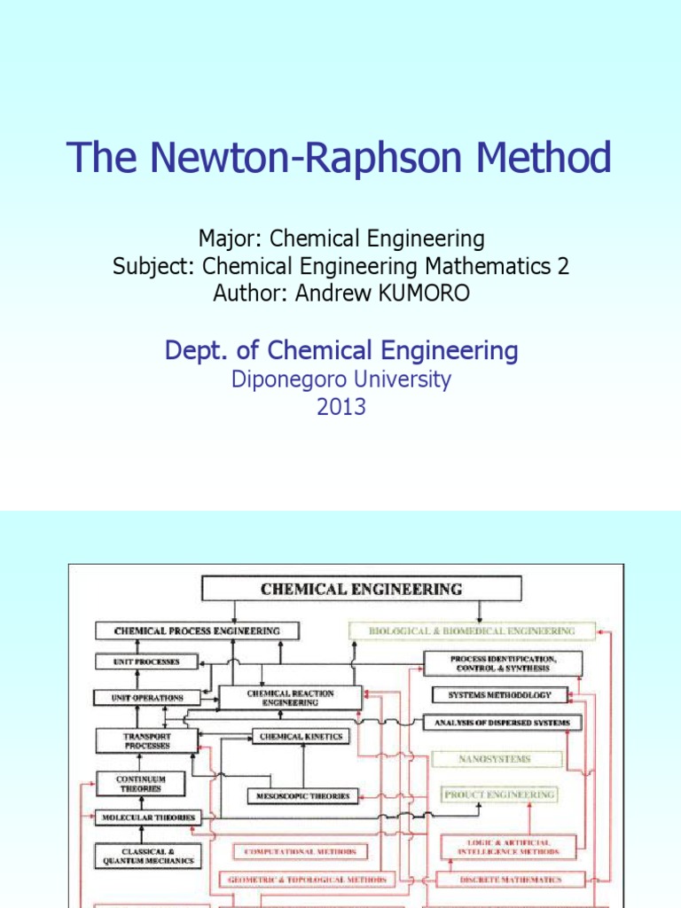 The Newton Raphson Method | PDF | Numbers | Mathematical Analysis