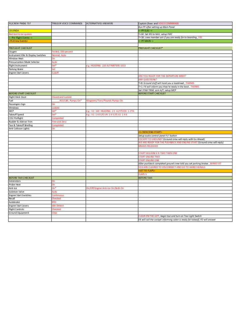 PMDG 737 FS2Crew Checklist | Cockpit | Aviation