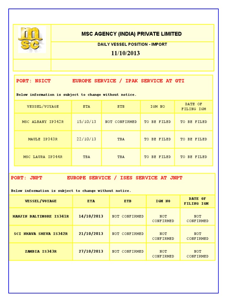 Daily Vessel Position | PDF
