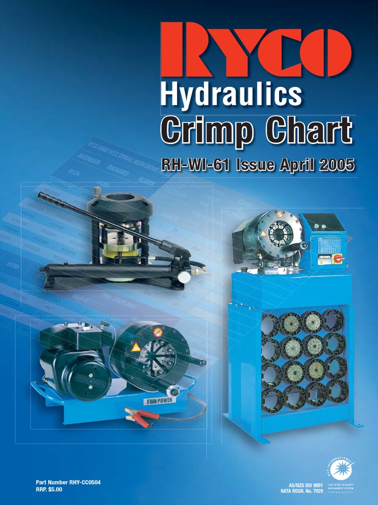 Crimp Chart MM | PDF | Quality Assurance | Iso 9000