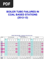 Terminal Temperature Difference | PDF