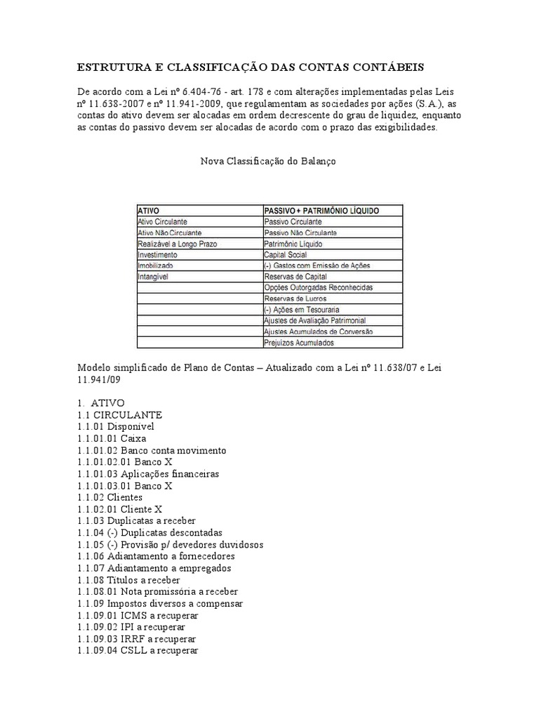Estrutura e Classificação Das Contas Contábeis | Download grátis PDF ...