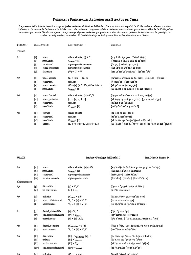 Fonemas y Alófonos de Chile | Vocal | Lengua española