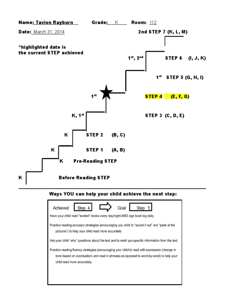 Step Template Tavion | PDF