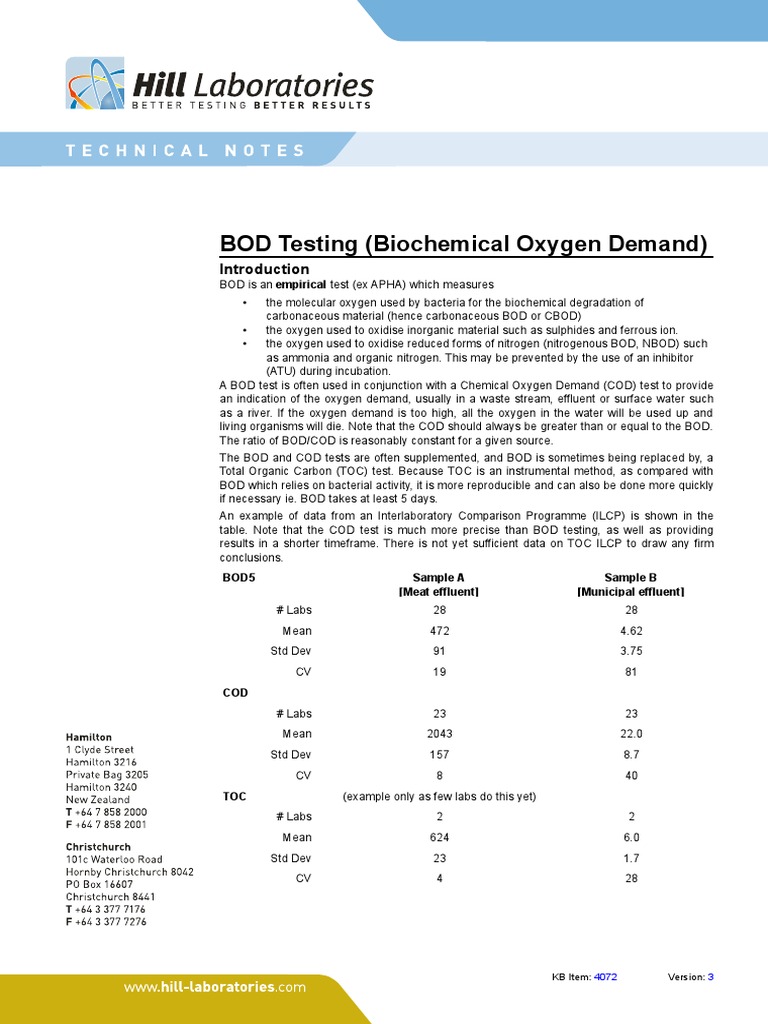BOD Testing (Biochemical Oxygen Demand) : Bod5 Sample A (Meat Effluent ...