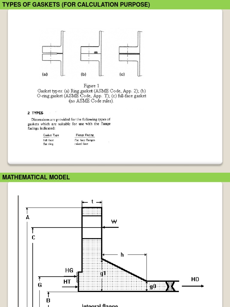 Gasket Parameters | Stress (Mechanics) | Screw