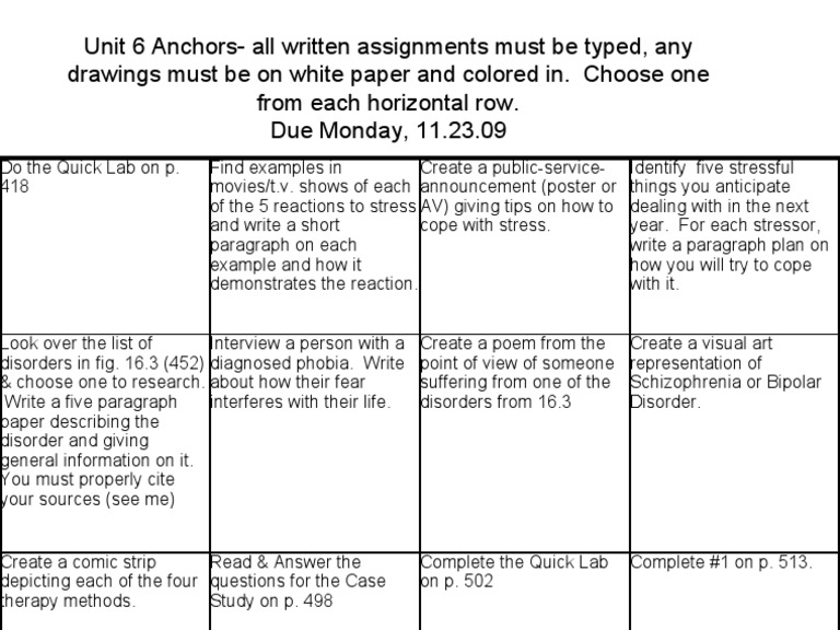 Unit 6 Anchors Psych | PDF